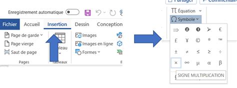Comment Faire Le Signe Multiplier ×× Au Clavier Les Raccourcis