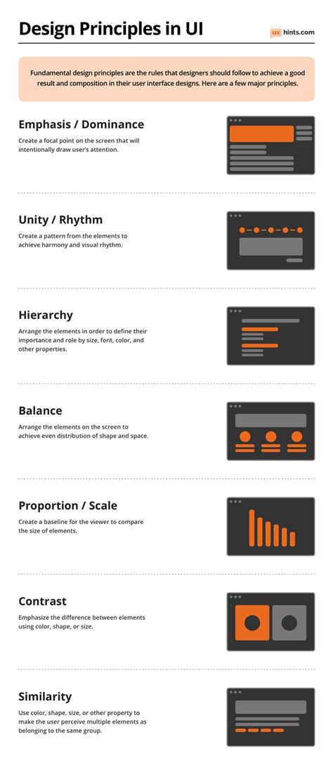 Design Principles In Ui