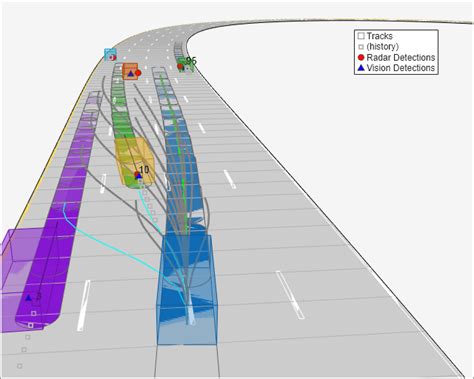 Object Tracking And Motion Planning Using Frenet Reference Path