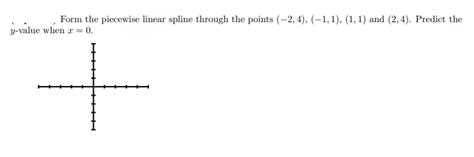 Solved Form The Piecewise Linear Spline Through The Points
