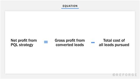 Iterate And Implement Your Pql Strategy