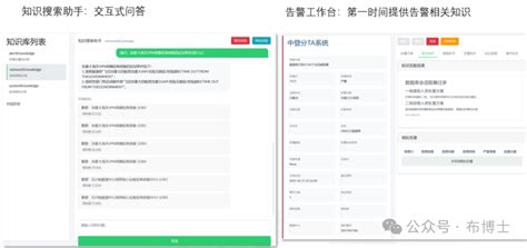 从模型到应用：大语言模型生态系统完全指南model Composition Protocol Csdn博客