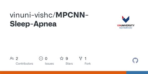 Mpcnn Sleep Apnealenet5modelipynb At Main · Vinuni Vishcmpcnn Sleep Apnea · Github