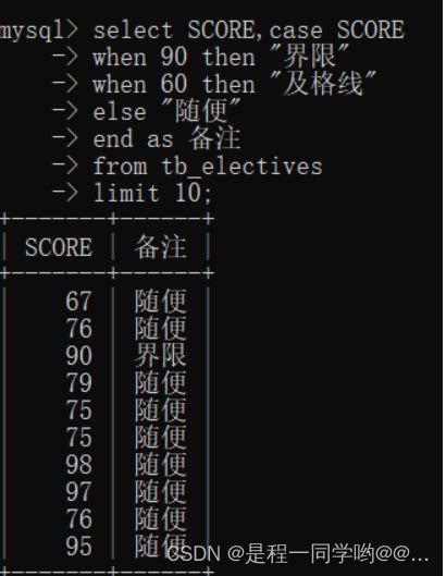 Mysql函数使用大全mysql 函数的使用方法 Csdn博客