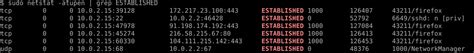 How To Monitor Network Activity On A Linux System LinuxConfig Org