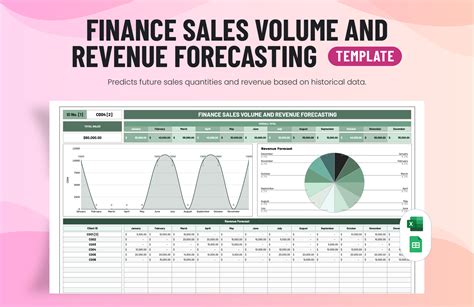 Revenue Templates In Excel Free Download