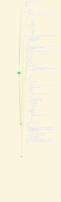 Java模板java思维导图java流程图 Processon模板社区