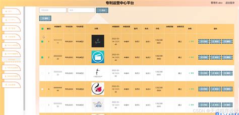 Java计算机毕业设计专利运营中心平台（开题程序论文）专利管理系统java设计 Csdn博客
