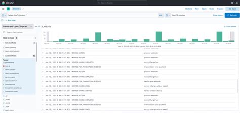 observability with elasticsearch kibana and apm dev community