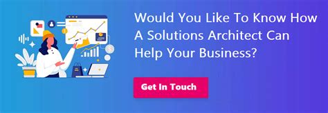 What Is Solutions Architect Roles And Responsibilities {2023}