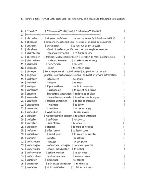 formatted table pdf