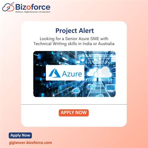 bizoforce the innovation platform accelerating digital solutions for