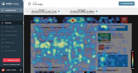 The Best Saas Apps And Saas Companies In 2023 All That Saas