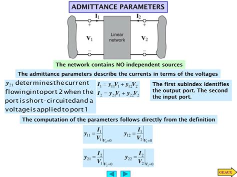 Ppt Two Port Networks Powerpoint Presentation Free Download Id2946608