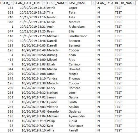 solved help measure to find the first value of the colum