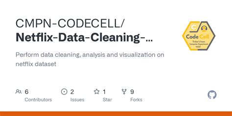 Netflix Data Cleaning Analysis And Visualization Netflix Show Data Viz Wordcloud Ipynb At Main