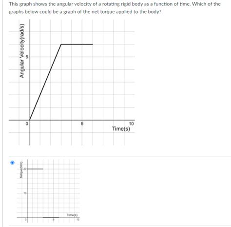 solved this graph shows the angular velocity of a rotating