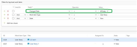 Azure Devops Notifications Email Is Being Sent When It Sits Too Long