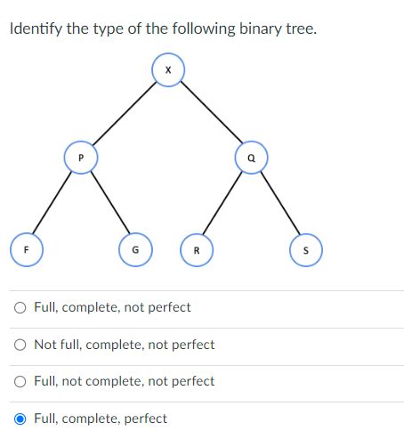 Solved Identify The Type Of The Following Binary Tree Full