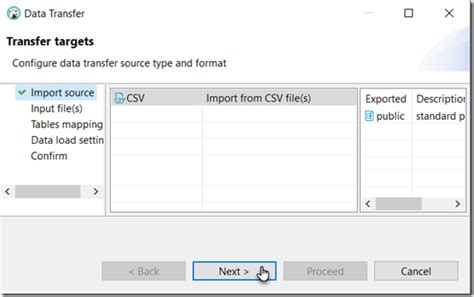 Quick Start With Free Managed Postgresql Database On Elephantsql