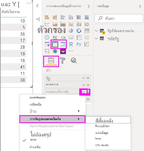 ใช้การจัดรูปแบบตารางตามเงื่อนไขใน Power Bi Power Bi Microsoft Learn