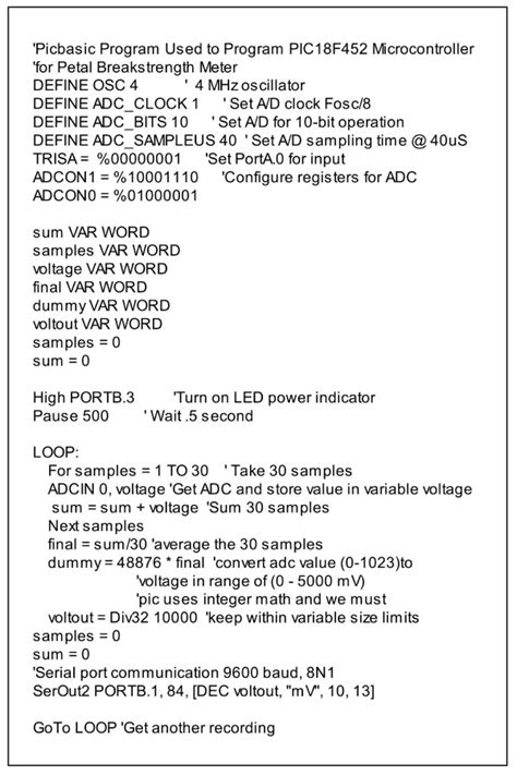 Picbasic Program Used To Program Pic18f452 Microcontroller In Petal