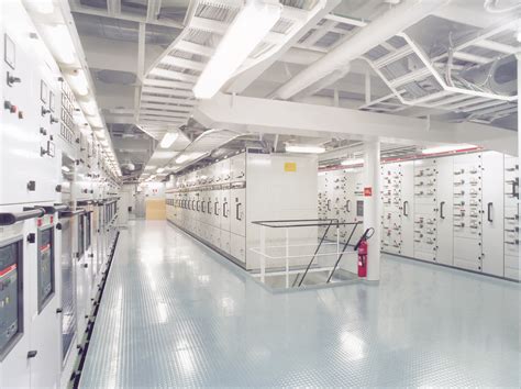 ABB E Configure Devices