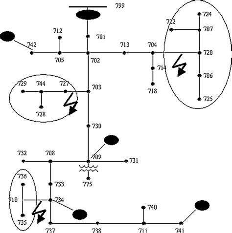 IEEE Node Distribution Test Feeder Download Scientific Diagram