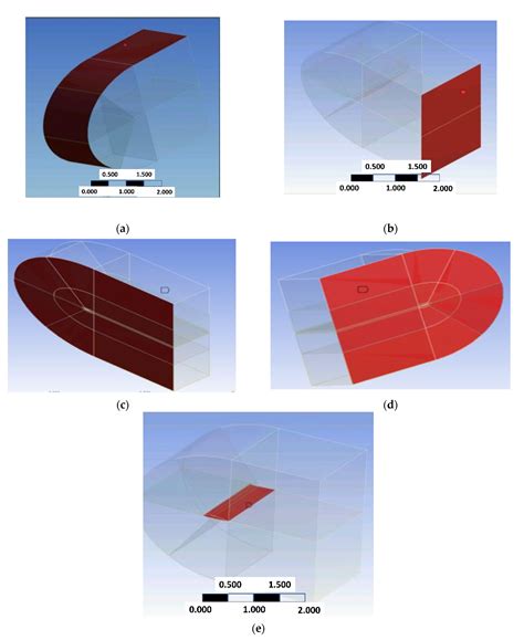 Biomimetics Free Full Text Aerodynamic Analysis Of Camber Morphing