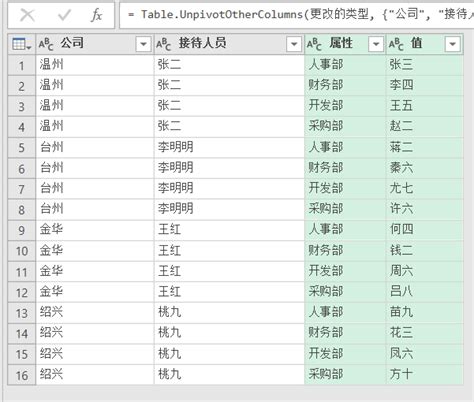 Excel如何将二维表格转换成一维表 正数办公