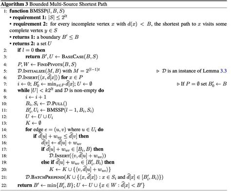Chinese Scientists Have Developed The Best Shortest Path Algorithm In