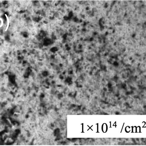 Defect Clusters In Nife Grow Significantly With Increasing Au Ion