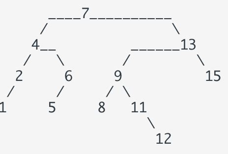 Solved Task In Python File Create A Class Chegg