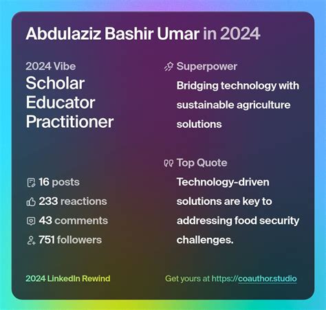 Abdulaziz Bashir Umar On Linkedin Sustainableagriculture Innovation Agriculturalengineering…