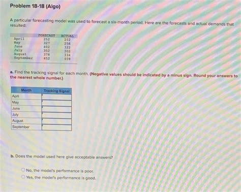 solved problem 18 18 algo a particular forecasting model