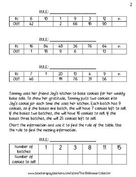 FUNCTIONS Find The Rule Practice Worksheet 2 Pages With Answer Key