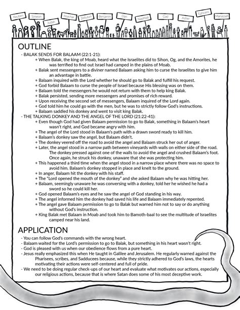 Numbers Chapter 22 Summary A Concise Overview In 5 Minutes — 2belikechrist