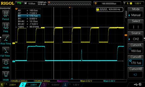 Open Data Acquisition System Land Boards Wiki