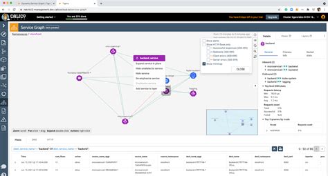 Observe Troubleshoot Your Kubernetes Environments With Dynamic Service Graph
