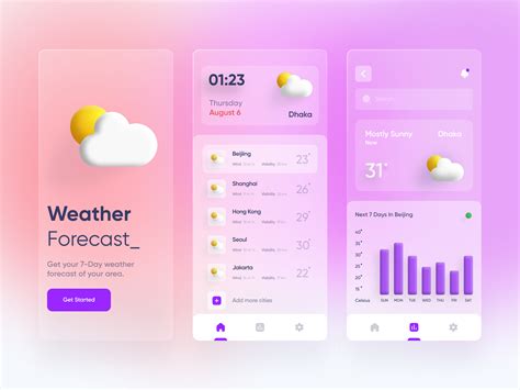 Weather App Mobile UI By Asif Howlader Dashboard Design App Ui Design User Interface Design