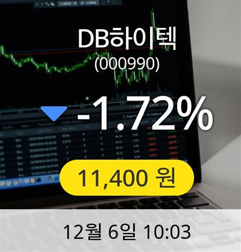 Db하이텍주가 6일 이시각 현재 11400원