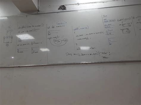 Vidhubala V On Linkedin Jobseaker Testing Development Software