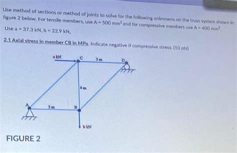 Solved Use Method Of Sections Or Method Of Joints To Solve
