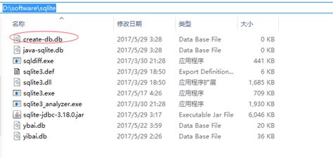java連接sqlite數據庫 sqlite教學