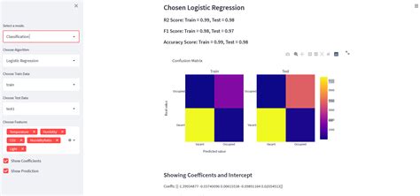 Taking Data Apps Into Webapp Using Streamlit Plotly And Python Quassarian Viper