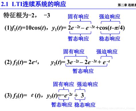 信号与系统（六）——lti连续系统的响应 零状态响应的0 和0 csdn博客