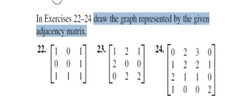 in exercises 22 24 draw the graph represented by the given adjacency ma
