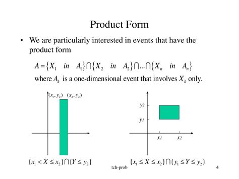 Ppt Chapter 4 Multiple Random Variables Powerpoint Presentation