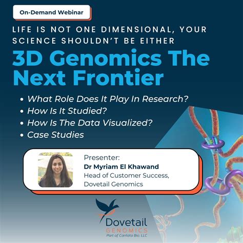 Dovetail Genomics On Linkedin 3d Genomics