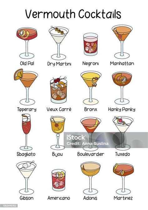 네그로니 맨해튼 턱시도 아메리카노 드라이 마티니 브롱크스 등과 같은 고전적인 유명한 버몬트 기반 칵테일 컬렉션 세트 A4 A3 국제 종이 크기 사진 포스터 바 메뉴 장식